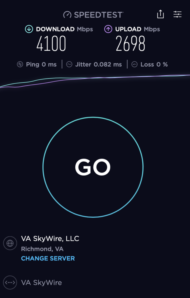 Internet Services - VA SkyWire